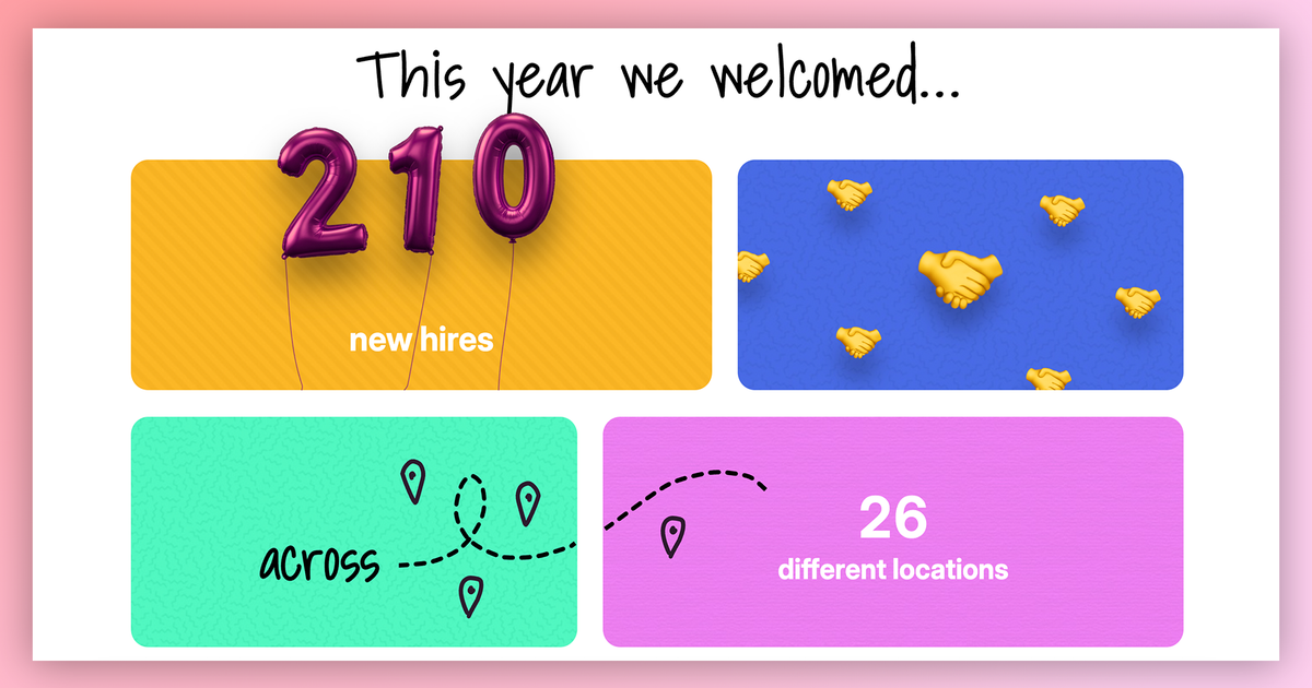 Your recruitment highlights from 2025 🥳 | Teamtailor